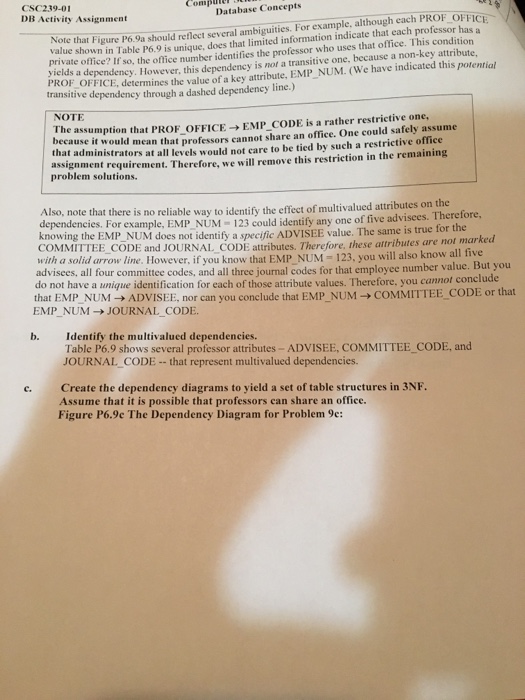 Solved Normalization Activity Assignment #2 spreadsheet. The | Chegg.com