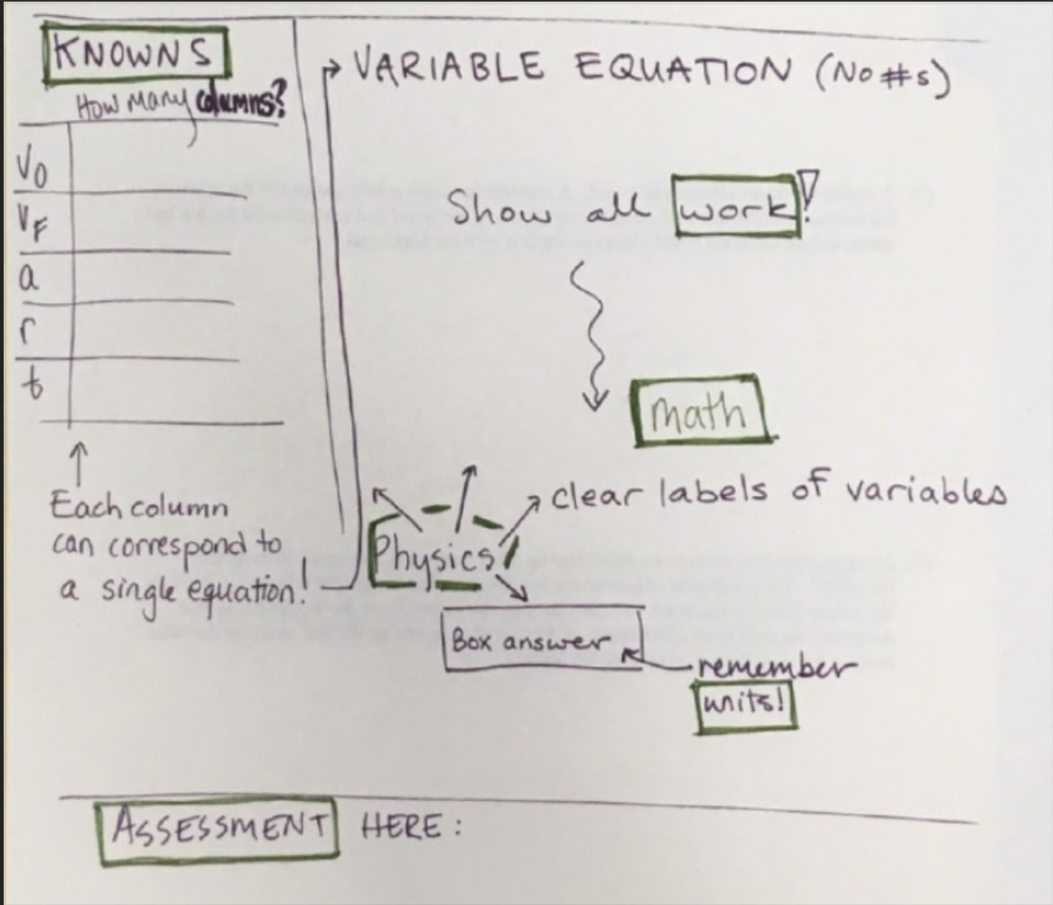 Solved Please show all the what we are given (a, Vo, Vf, t, | Chegg.com