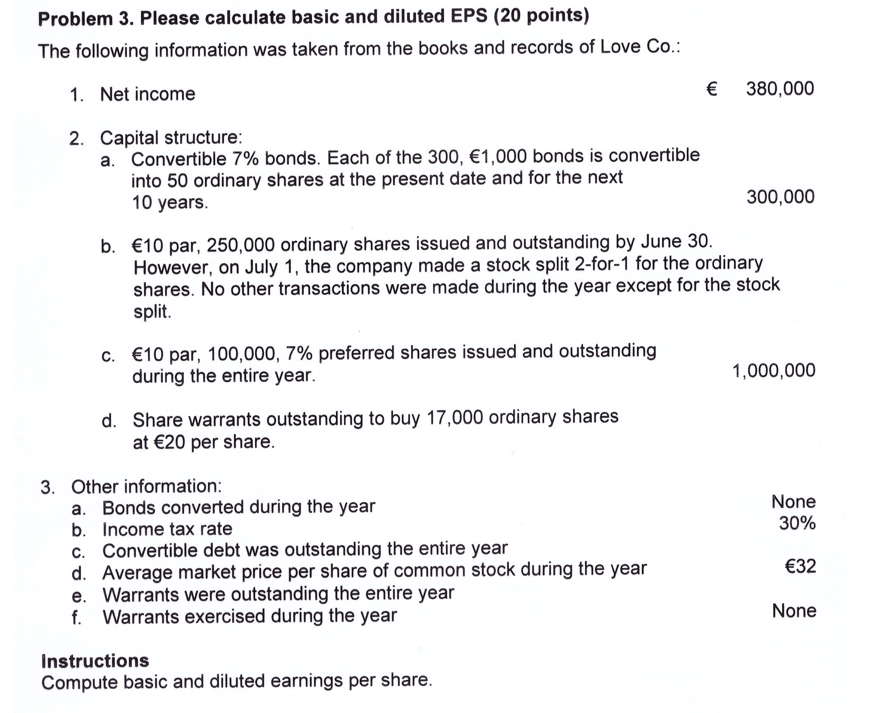 Solved Problem 3. Please calculate basic and diluted EPS (20 | Chegg.com