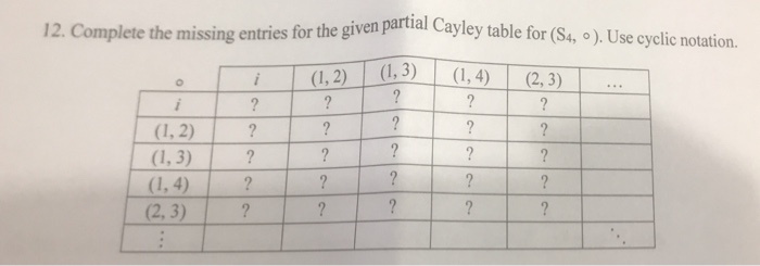 Solved for the given partial Cayley table for (S4, ), Use | Chegg.com