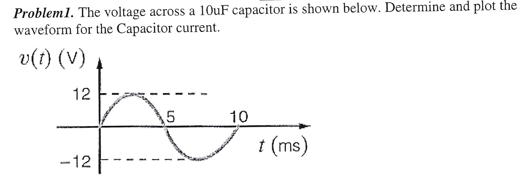 Solved Probleml. The voltage across a 10uF capacitor is | Chegg.com