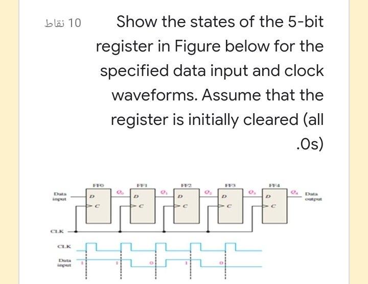 Solved 10 نقاط Show the states of the 5-bit register in | Chegg.com