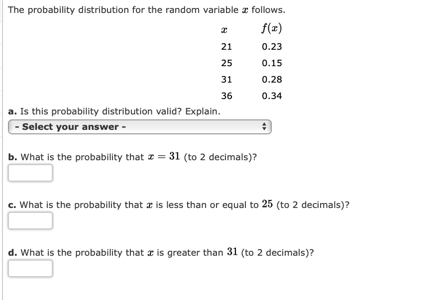Solved The probability distribution for the random variable | Chegg.com
