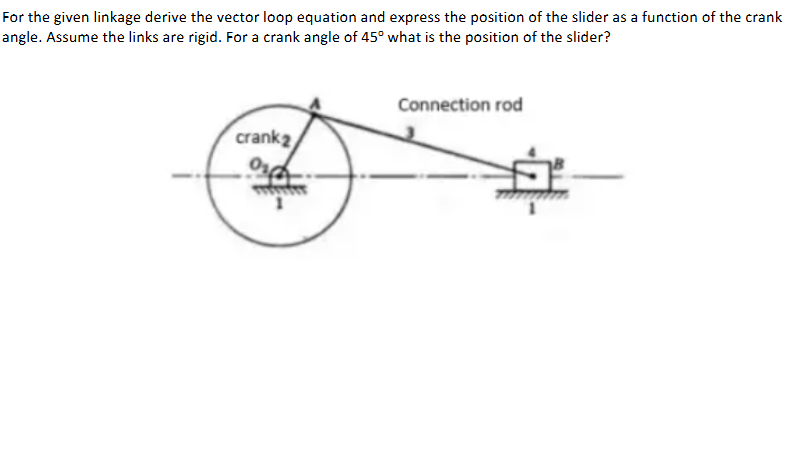 Solved For the given linkage derive the vector loop equation | Chegg.com