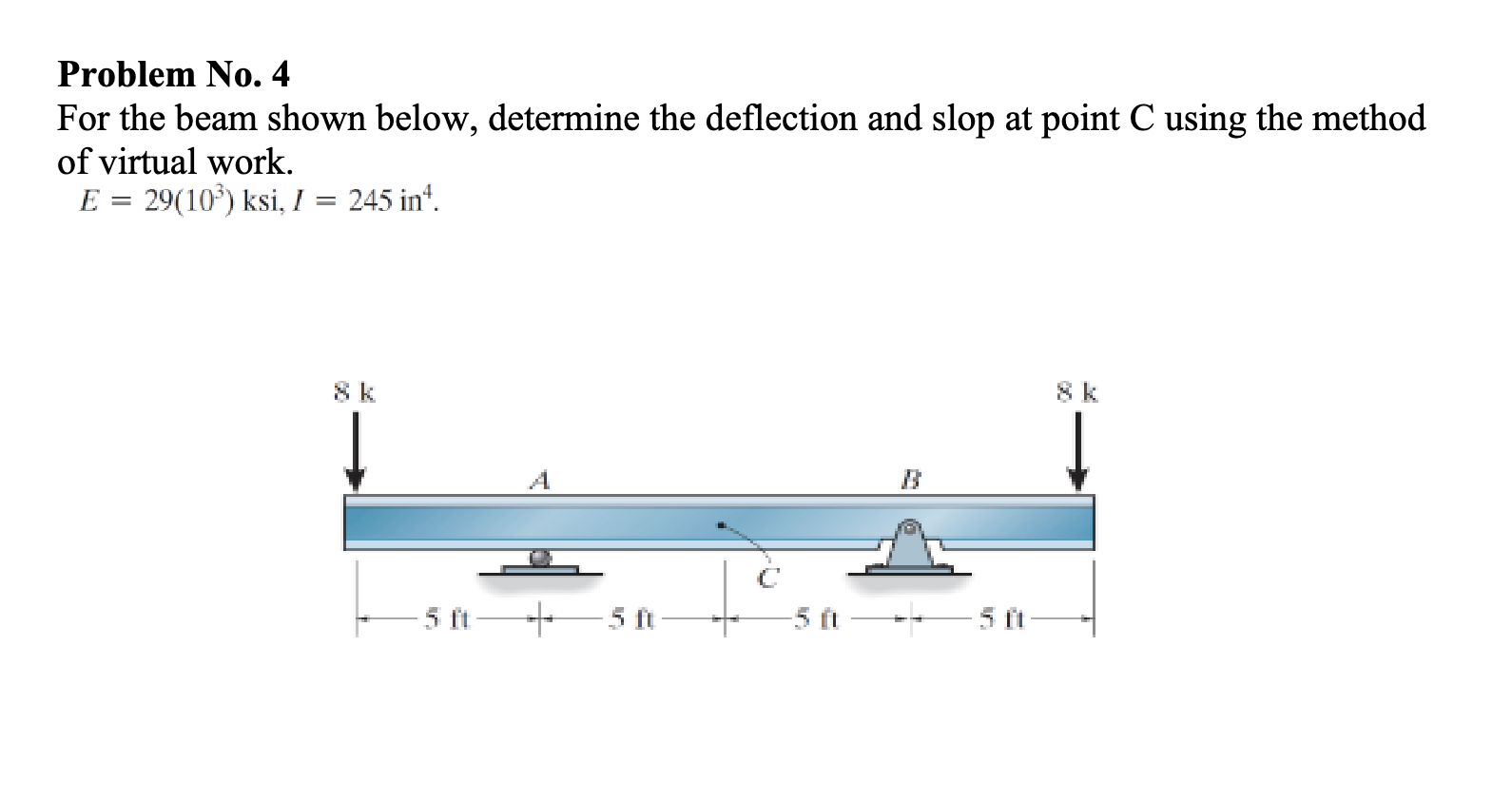 Solved Problem No. 4 For the beam shown below, determine the | Chegg.com