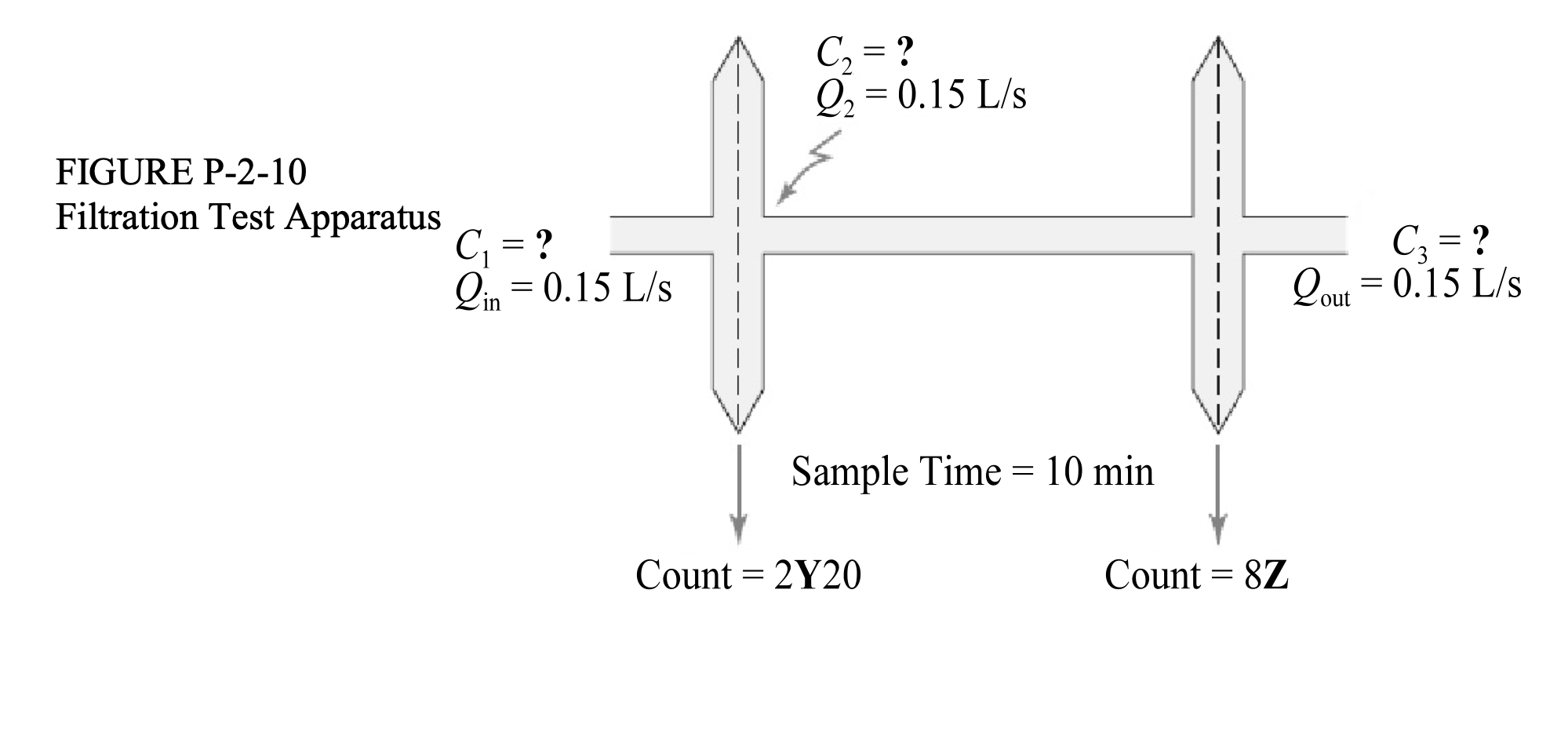Solved find Efficiency A new high-efficiency air filter has | Chegg.com