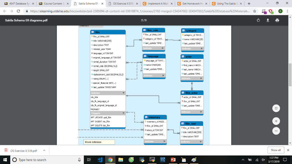 Solved Using the Sakila schema, build a query that combines | Chegg.com
