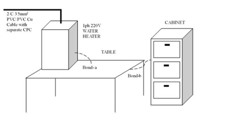 Solved • List effective protective conductors • state the | Chegg.com