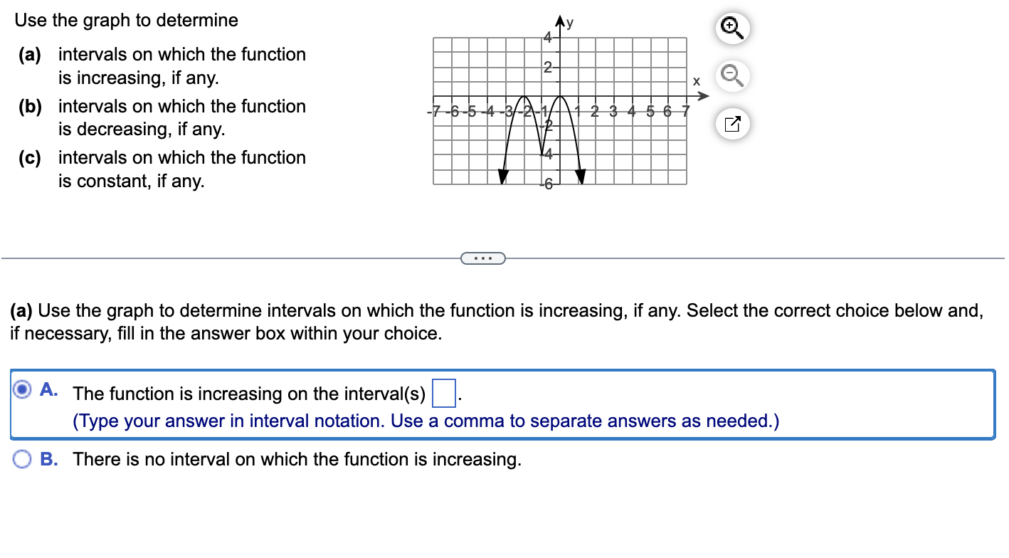Solved Use the graph to determine (a) intervals on which the | Chegg.com