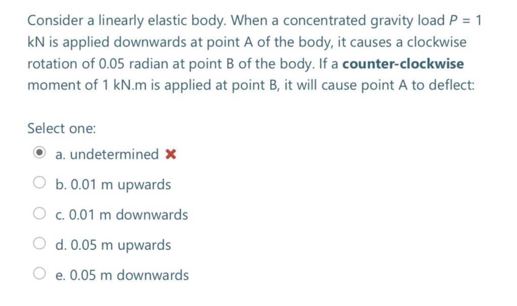 Solved Consider a linearly elastic body. When a concentrated | Chegg.com