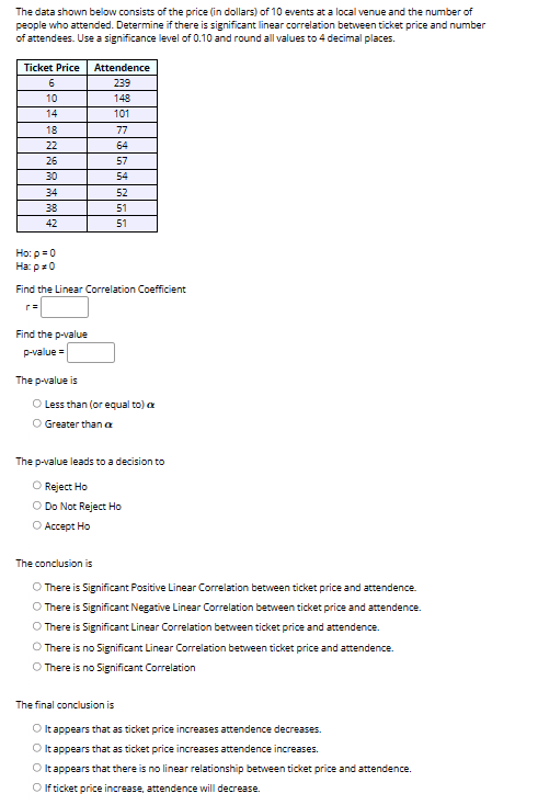 Solved The data shown below consists of the price (in | Chegg.com