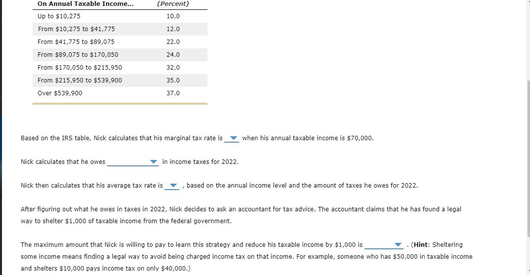 Based on the IRS table, Nick calculates that his | Chegg.com