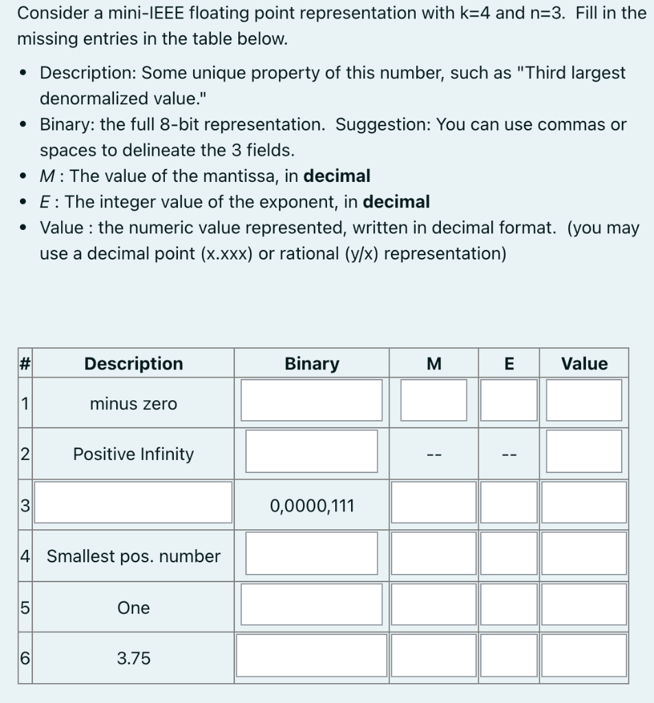 Solved Consider A Mini Ieee Floating Point Representation 