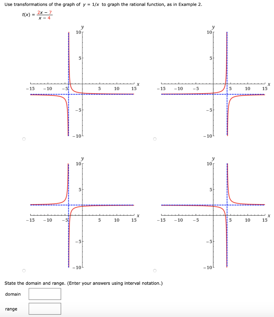 Solved Use transformations of the graph of y = 1/x to graph | Chegg.com