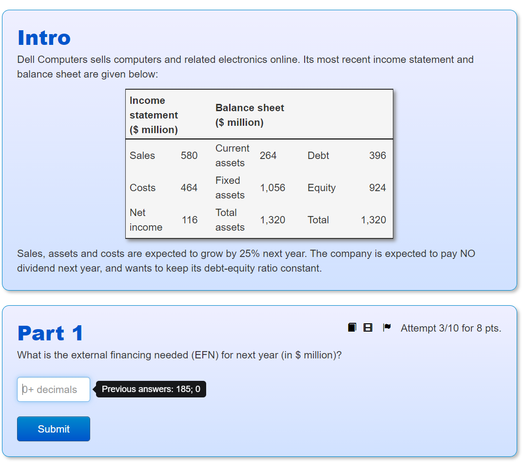 Solved Intro Dell Computers sells computers and related | Chegg.com