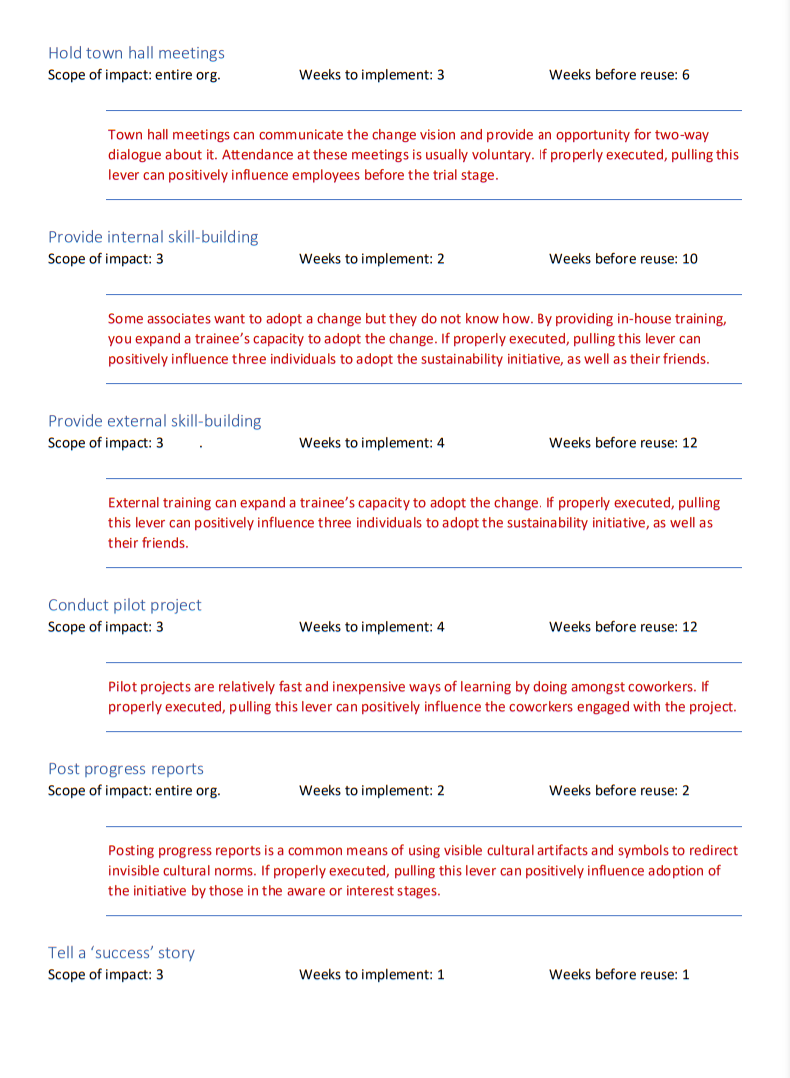Solved Change Management Simulation: Power | Chegg.com