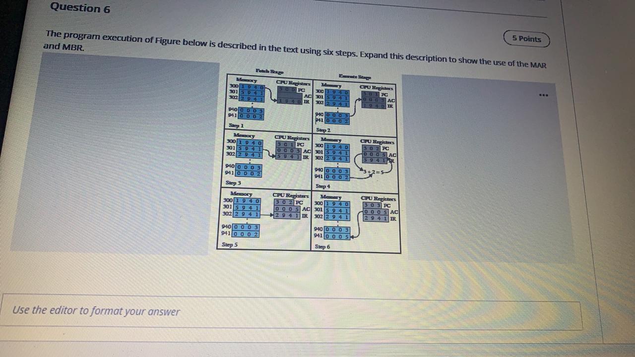 Solved Question 6 The Program Execution Of Figure Below Is