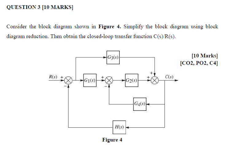 Solved QUESTION 3 [10 MARKS] Consider the block diagram | Chegg.com