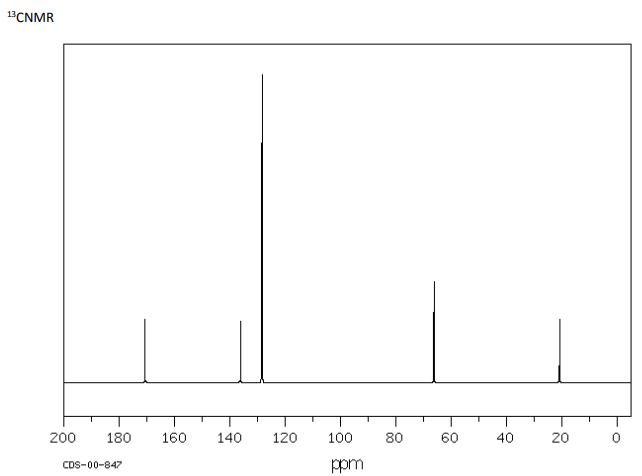 Solved (A) Identify the compound: give name and structure. | Chegg.com