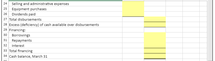 Solved Preparing a Cash Budget with Supporting Schedules | Chegg.com