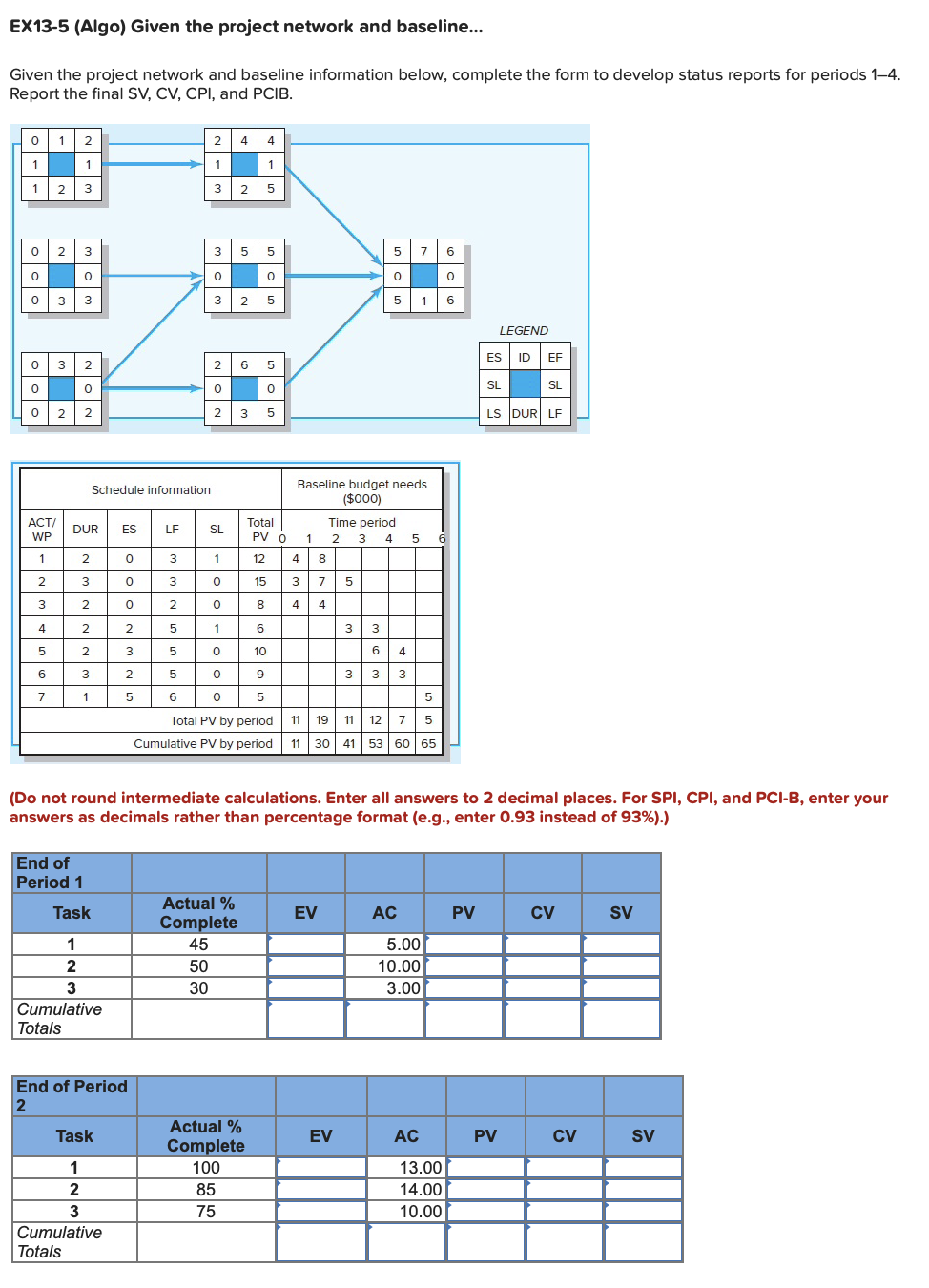Solved EX13-5 (Algo) Given the project network and | Chegg.com Solved EX13-5 (Algo) Given the project network and | Chegg.com