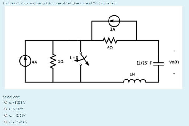 Solved For the circuit shown, the switch closes at t = 0.the | Chegg.com