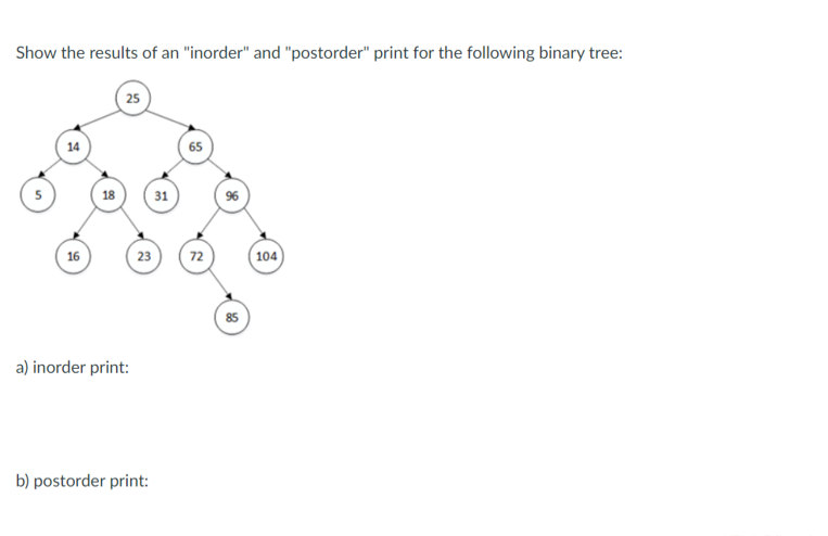 Solved Show the results of an "inorder" and "postorder" | Chegg.com