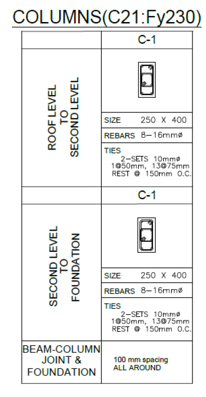Solved please help, please answer with complete solution and | Chegg.com Solved please help, please answer with complete solution and | Chegg.com