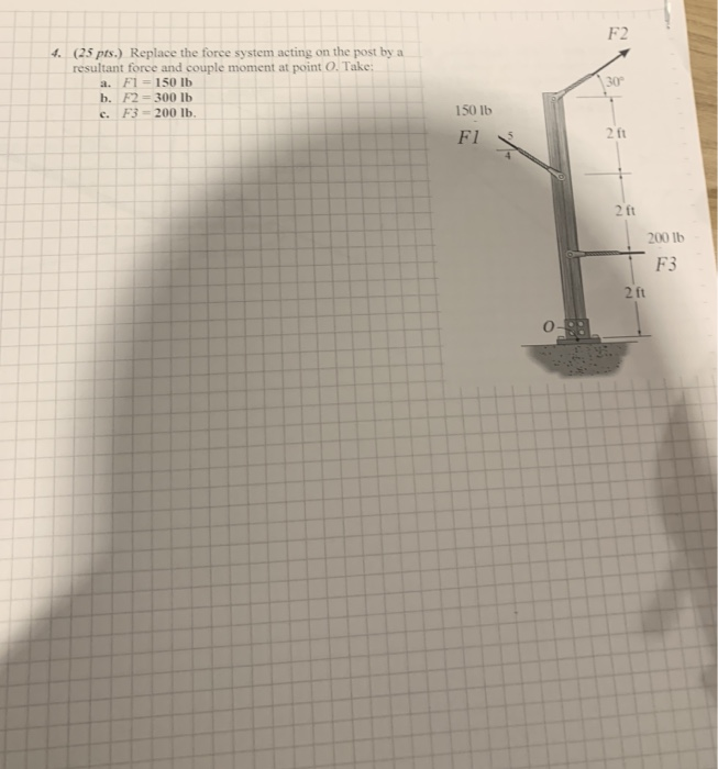 Solved F2 4.(25 pts.) Replace the force system acting on the | Chegg.com