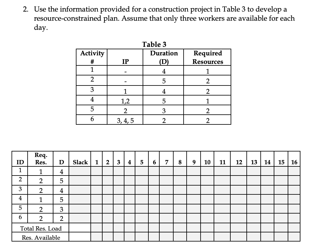 Solved using the data from the top table please | Chegg.com