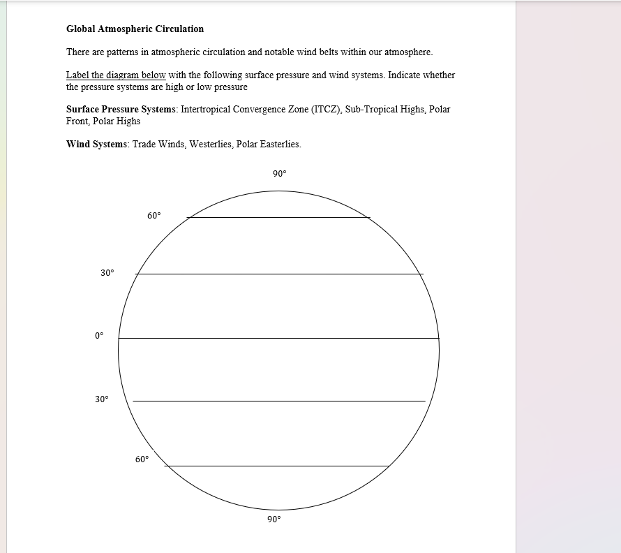 Solved Global Atmospheric Circulation There are patterns in | Chegg.com