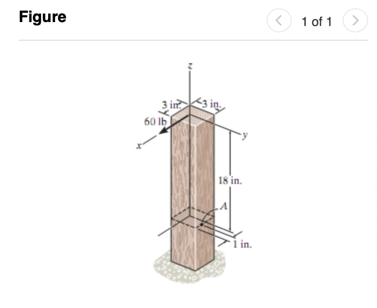 Solved The post has a square cross-sectional area. The post | Chegg.com