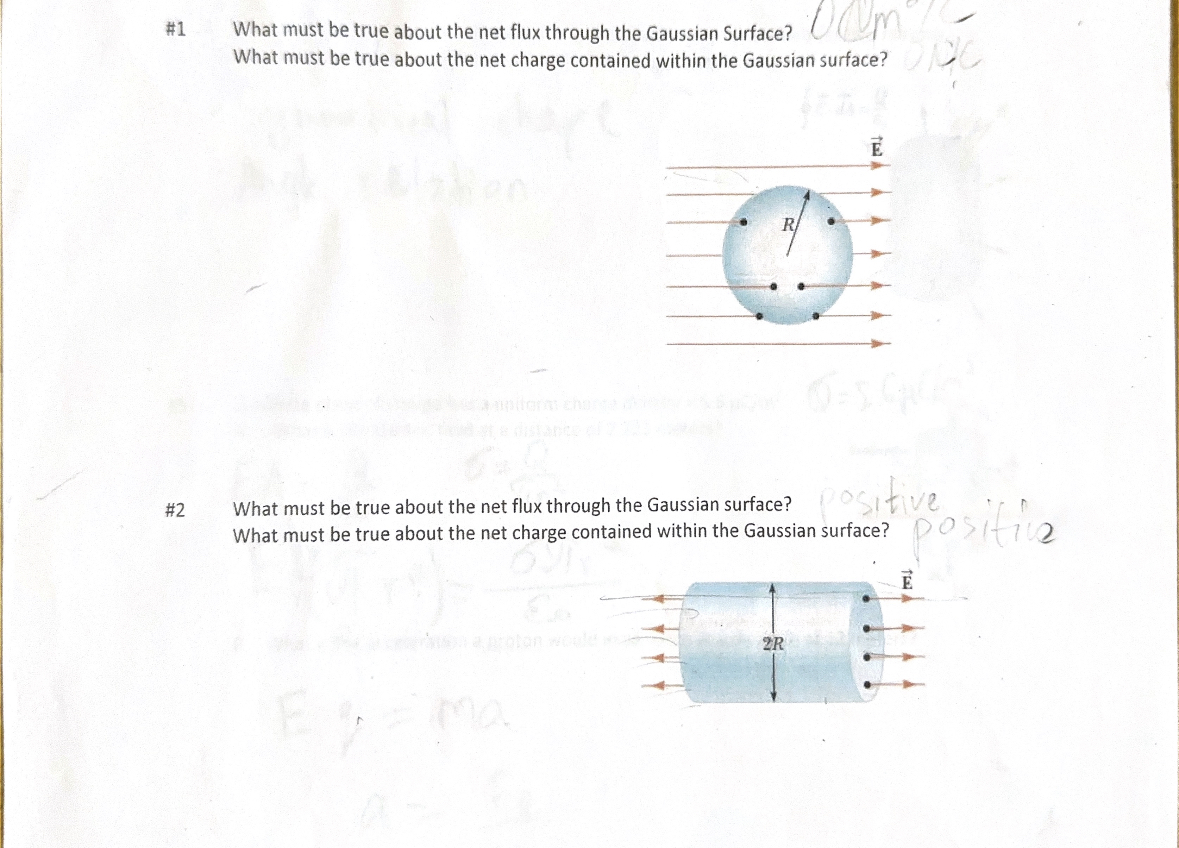 Solved #1 ﻿What must be true about the net flux through the | Chegg.com