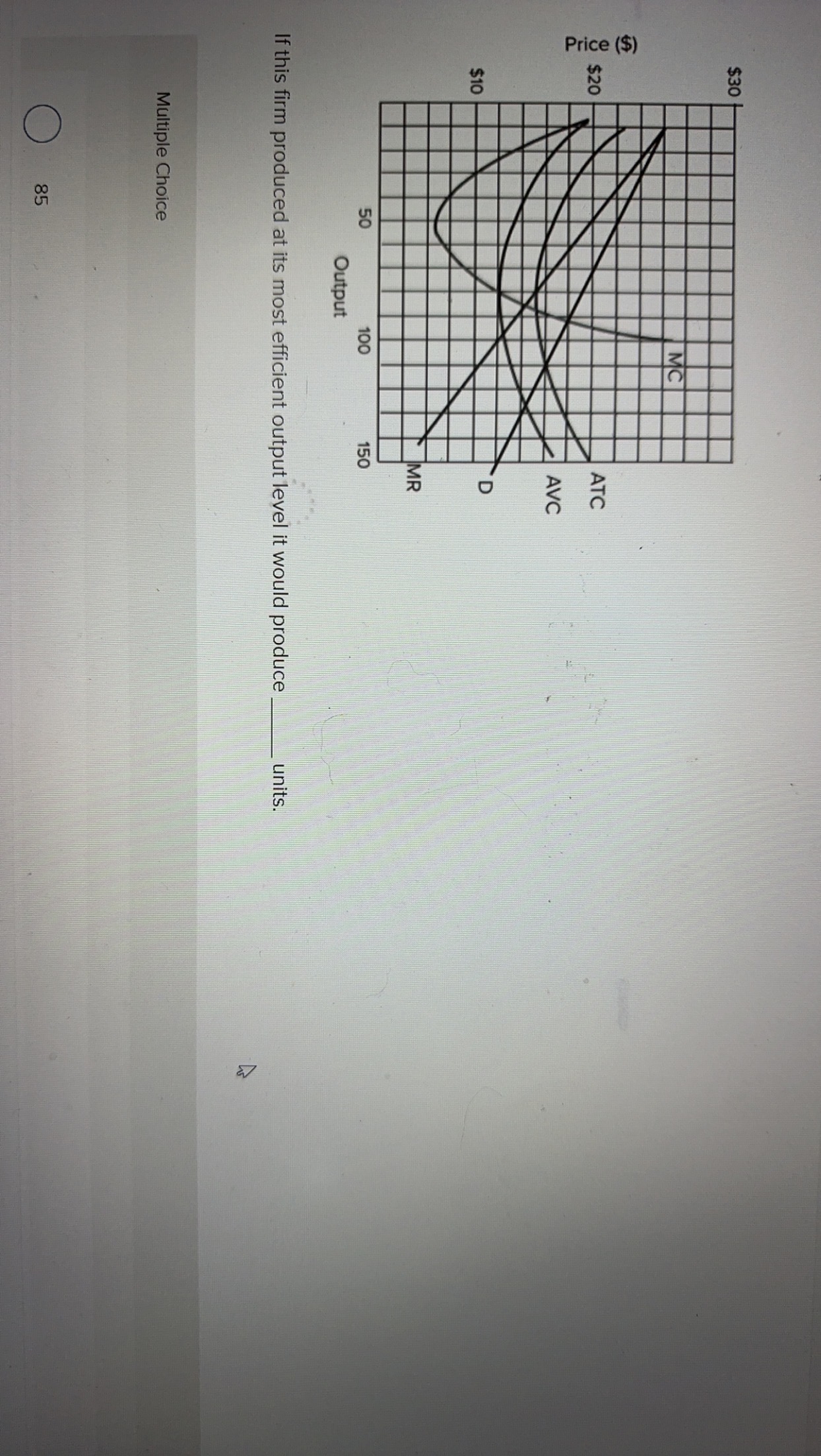 Solved If this firm produced at its most efficient output | Chegg.com
