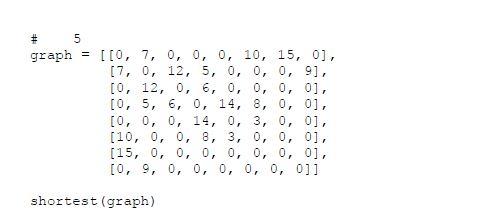 Solved Please provide help with python code for Prim's | Chegg.com