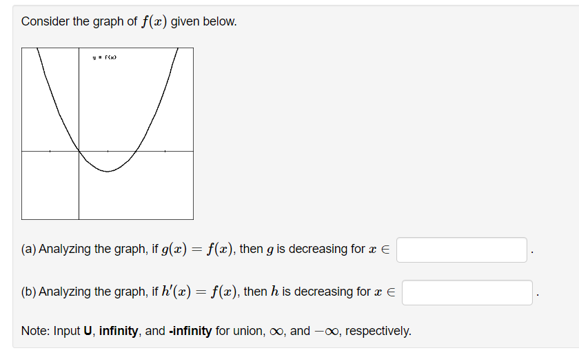 Solved Consider the graph of f(x) given below. (a) Analyzing | Chegg.com