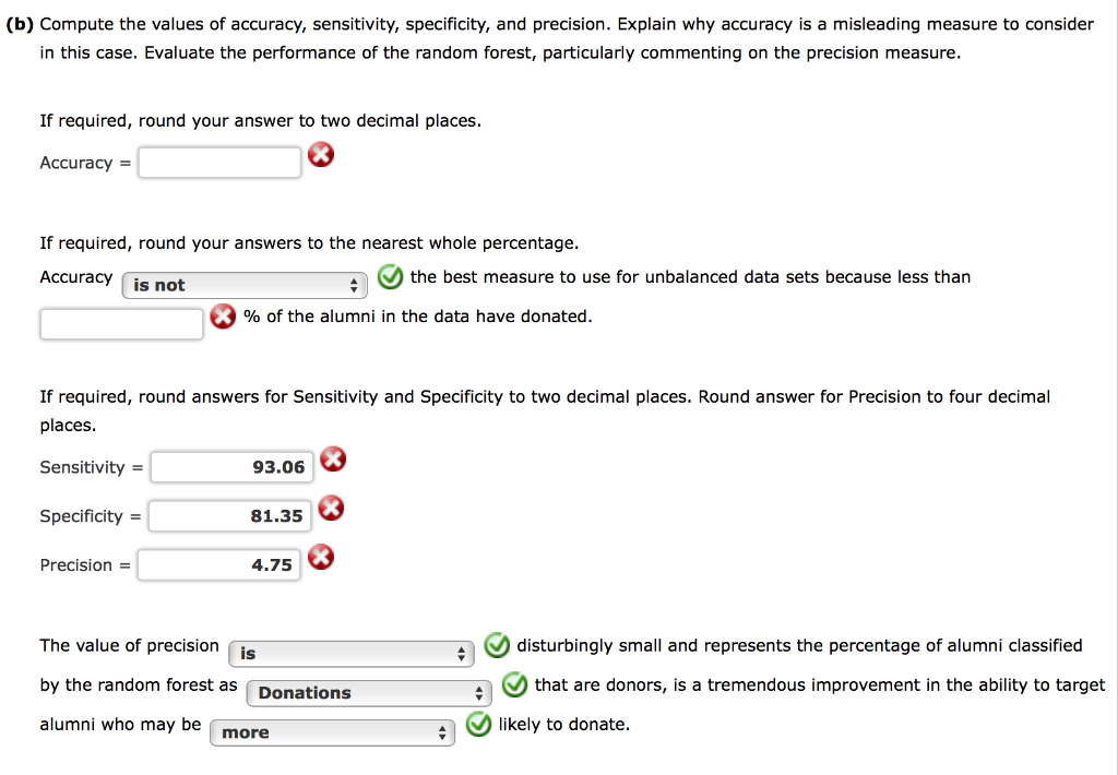 Solved A University is applying Classification methods in | Chegg.com