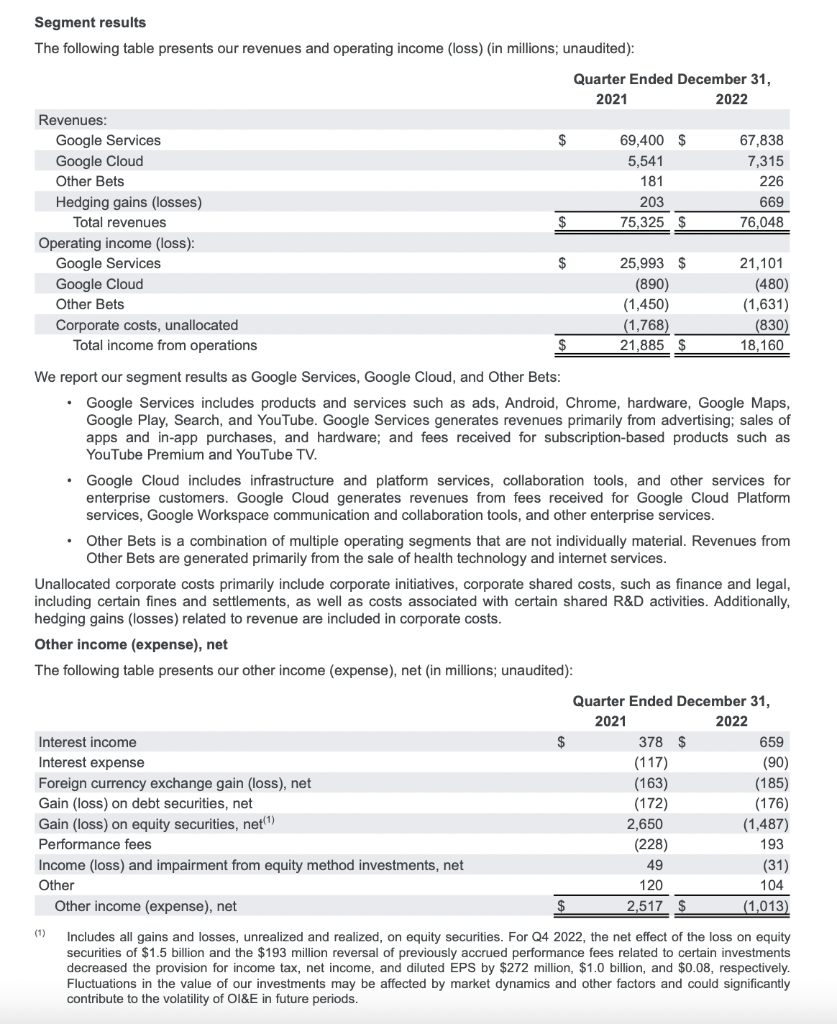 Solved Financial Statement Analysis | Chegg.com