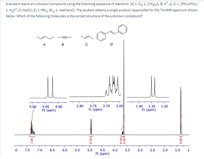 Solved A student reacts an unknown compound using the | Chegg.com
