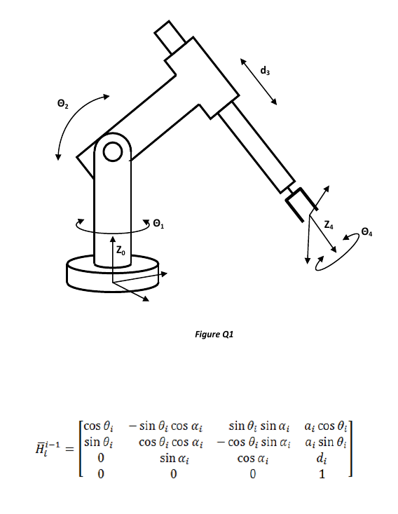 Solved Derive the DH matrices of the following Robotic Arm | Chegg.com