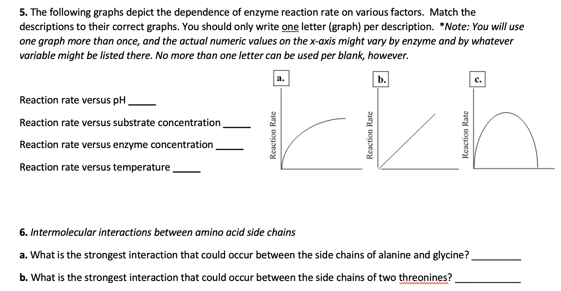 Solved 5. The following graphs depict the dependence of | Chegg.com
