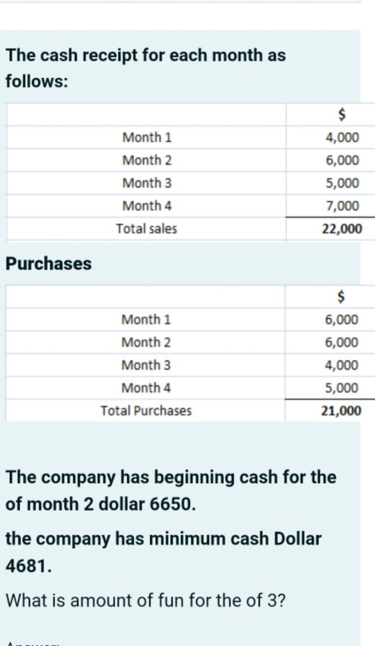 Solved The company has beginning cash for the of month 2 | Chegg.com