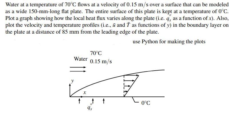 Solved Water at a temperature of 70°C flows at a velocity of | Chegg.com