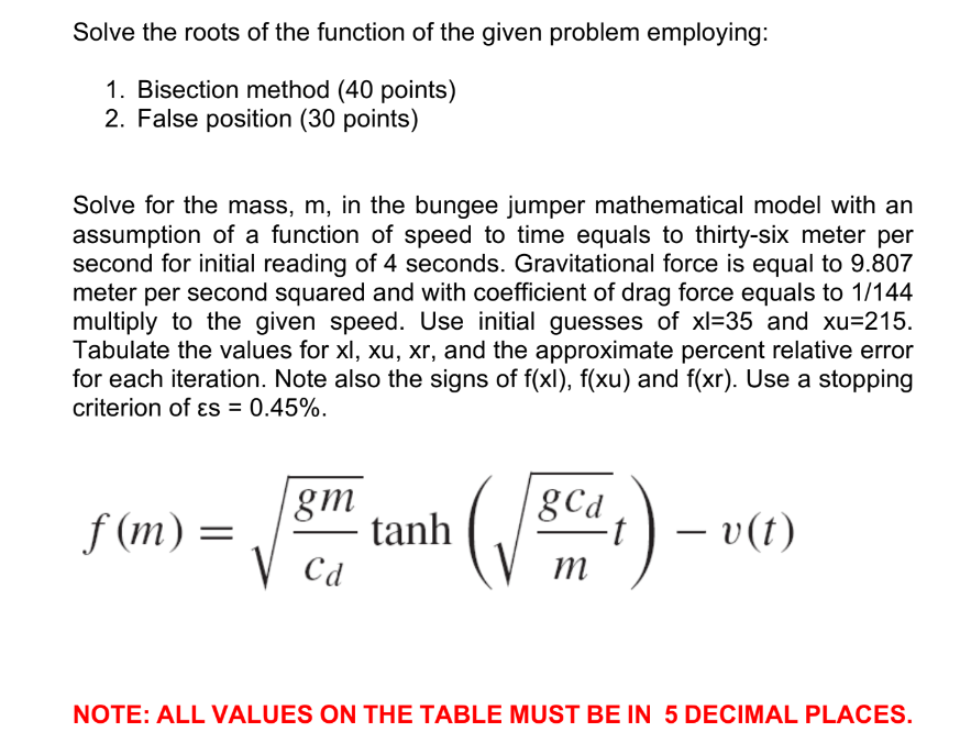 Solved Solve the roots of the function of the given problem | Chegg.com