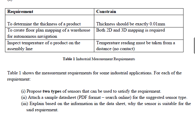 Solved Requirement Constrain To determine the thickness of a | Chegg.com