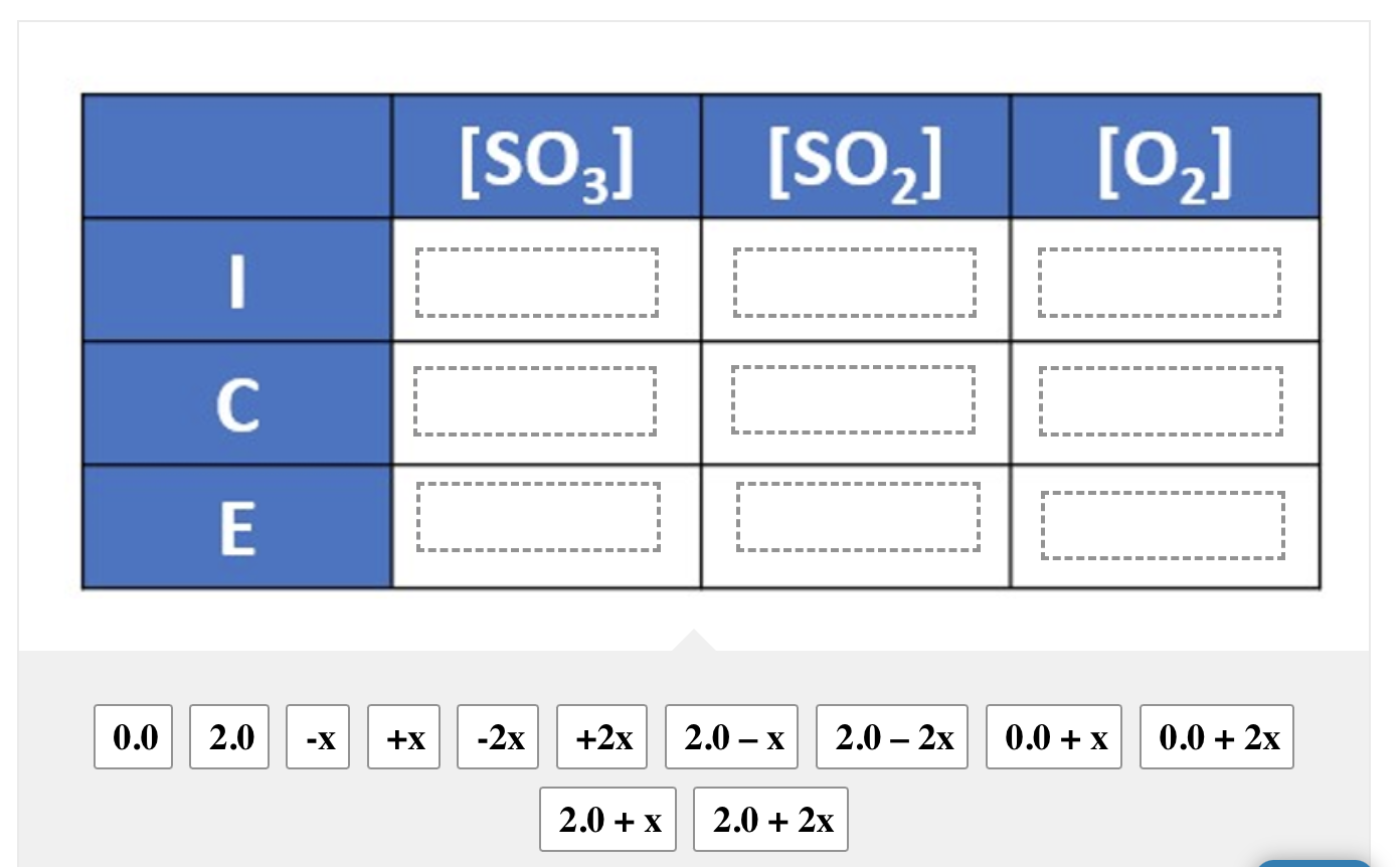 Solved ICE tables are used for calculating changes in | Chegg.com