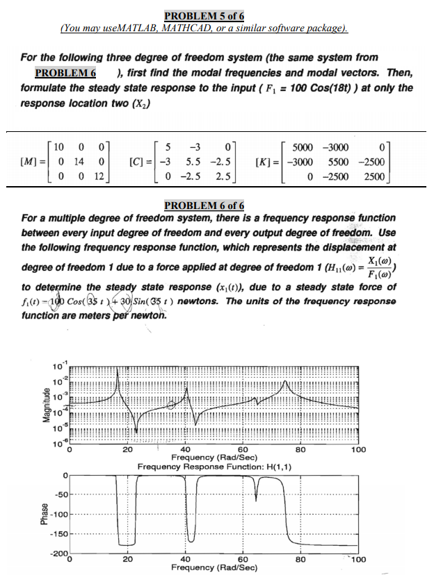 PROBLEM 5 of 6 (You may use MATLAB, MATHCAD, or a | Chegg.com PROBLEM 5 of 6 (You may use MATLAB, MATHCAD, or a | Chegg.com