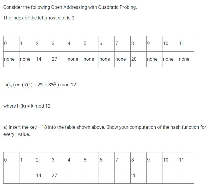 Solved then continue insert 26, 39, 32 (assume the previous | Chegg.com