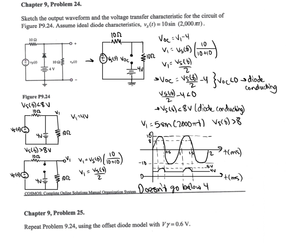 Solved Chapter 9, ﻿Problem 25.Repeat Problem 9.24, ﻿using | Chegg.com