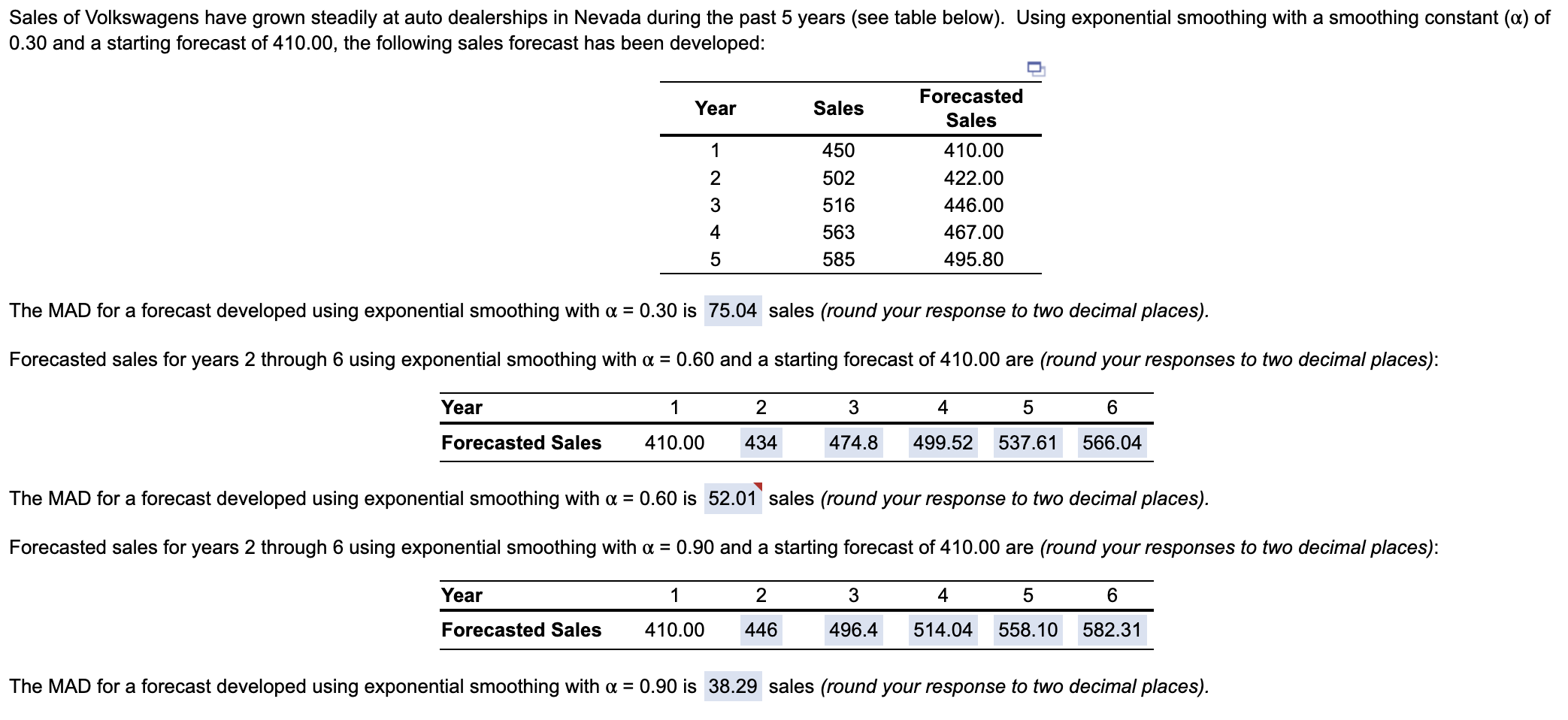 Solved Sales of Volkswagens have grown steadily at auto | Chegg.com